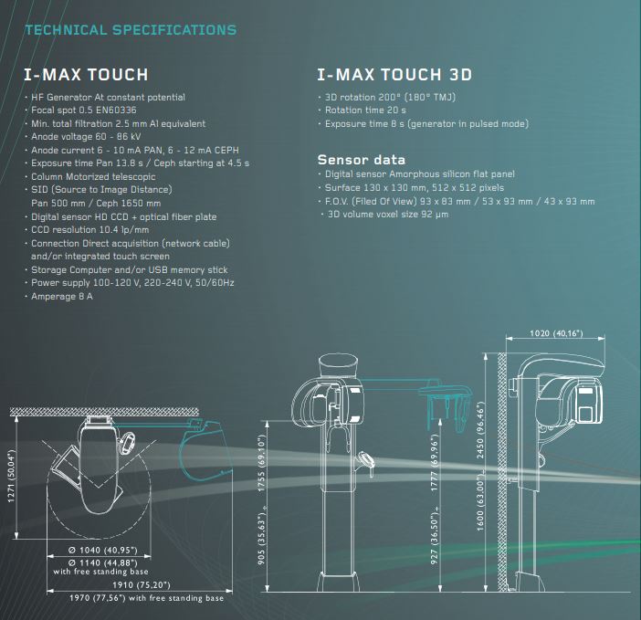 Owandy Imax Digital Panoramic Imaging System From Quality